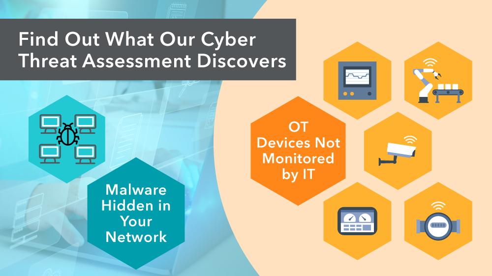 Cyber Threat Assessment